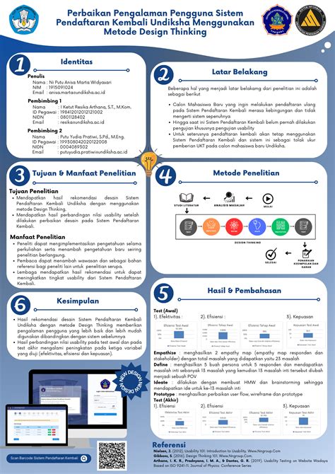 Improvement Of User Experience In The Undiksha Re Registration System
