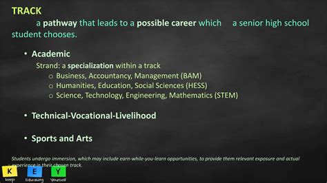senior high school pptx strands track and other basic i formation pptx