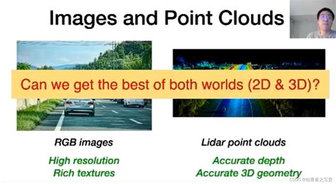 Pointnet算法学习pointnet Rpn Csdn博客 Pointnet算法学习pointnet Rpn Csdn博客