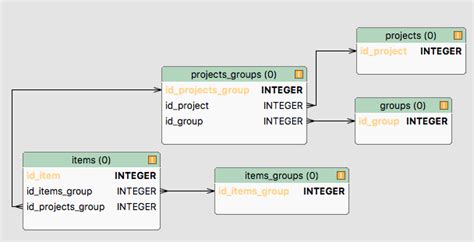 Open Encrypted SQLite Database With DB Browser Databases Xojo Programming Forum