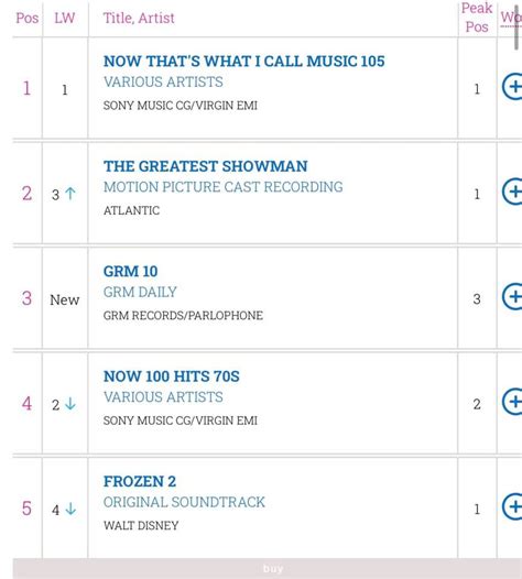 Grm Daily Home Facebook