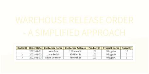 Running Warehouse Release Calendar At Oscar Trundle Blog