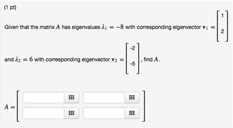 Solved Given That The Matrix A Has Eigenvalues Lambda 1 8