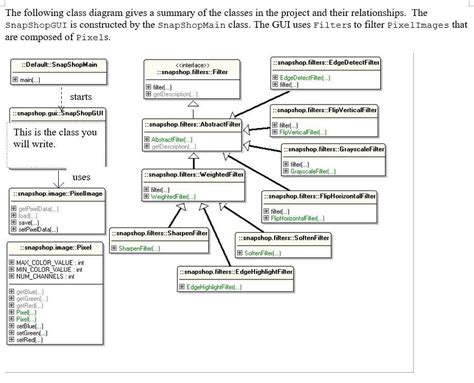 Solved Program Description This Assignment Is Designed To Chegg