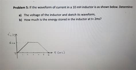 Solved Problem 5 If The Waveform Of Current In A 10 Mh