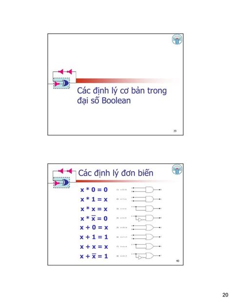 Chuong 03 Cac Cong Logic Va Dai So Boolean Pdf