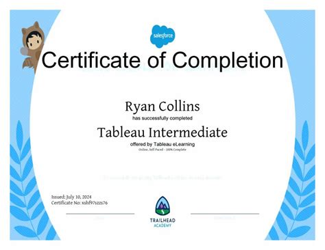 Happy To Share That I Completed Tableau Analyst And Tableau Intermediate Courses Ryan Collins Mba