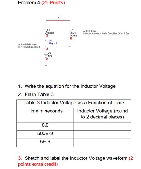 Solved Problem Points Write The Equation For The Chegg