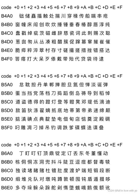 二进制编码转ascii字符与字符转二进制码的小解码器、编码器 二进制转ascii csdn博客