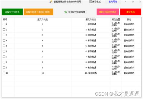 文件管理软件支持批量改名统一文件名,批量修改文件名改成不同名称的提效办公软件文件批量命名软件 Csdn Csdn博客 文件管理软件支持批量改名统一文件名,批量修改文件名改成不同名称的提效办公软件文件批量命名软件 Csdn Csdn博客