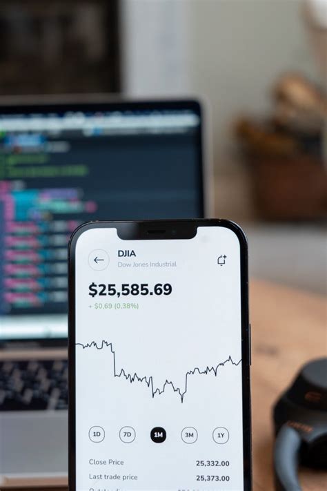 7 Useful Ios Libraries You Should Use In Your Next Project By Farhan