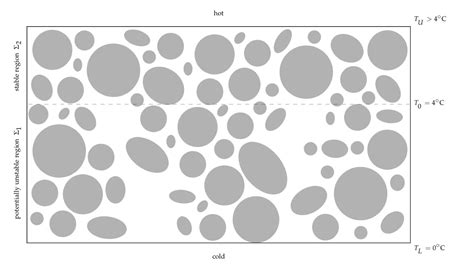 231012939 A Darcy Brinkman Model For Penetrative Convection In Ltne