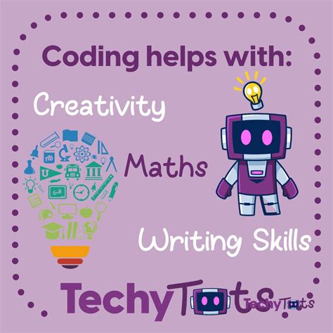 julie barber on linkedin reasonstolearncoding coding playlearncode