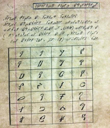 Adlam Atlas Of Endangered Alphabets