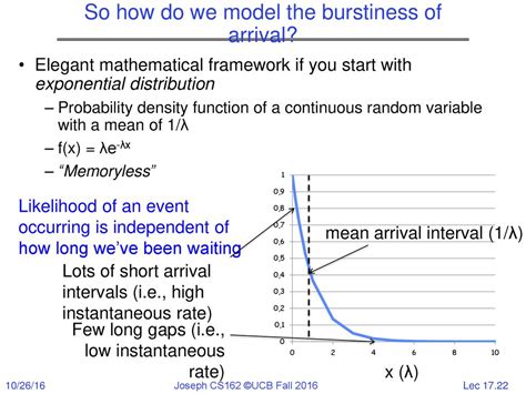 Cs162 Operating Systems And Systems Programming Lecture 17 Performance