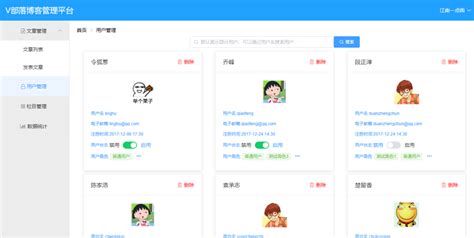推荐5个java前后端分离项目 Csdn博客