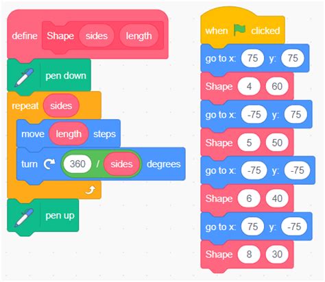 Shape Adaptable Procedures Scratch Babe