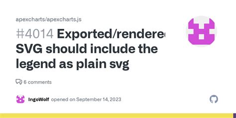 Exportedrendered Svg Should Include The Legend As Plain Svg · Issue
