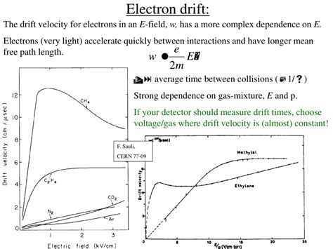 Ppt Particle Detection Techniques In Hep Lecture 2 Gaseous Tracking