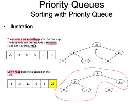 solved problem 4 10 points consider the following
