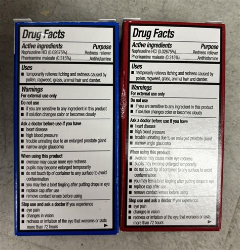 Did You See The Difference R Cvs