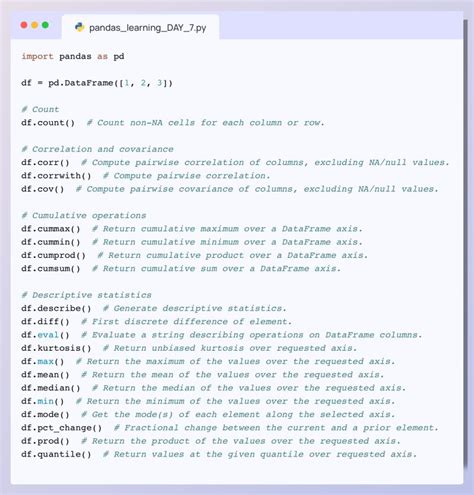 Suresh Neethimohan On Linkedin Dataanalysis Pandasfunctions