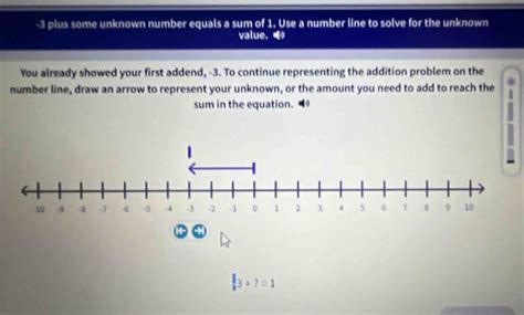 solved 3 plus some unknown number equals a sum of 1 use a number