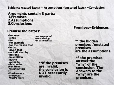 What Is Premise Assumption Conclusion Gre Journal