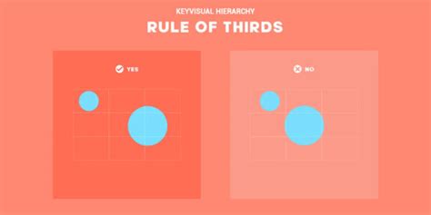 Graphic Design 10 Visual Hierarchy Keyvisual