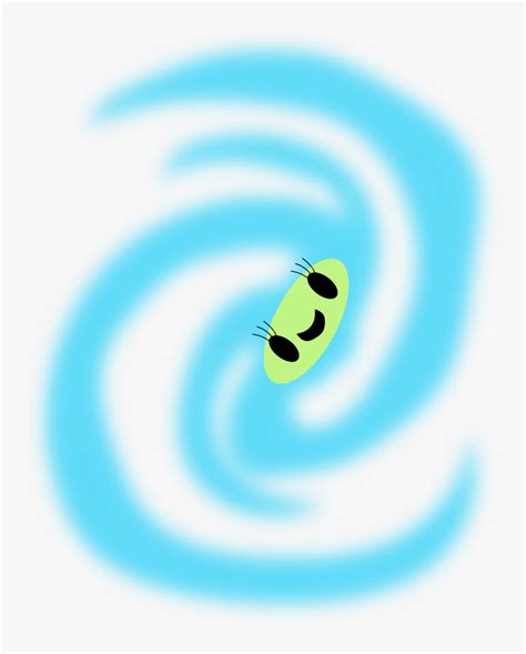 Types Simple Cosmos Wiki Fandom Powered By Clipart Hd Png Download