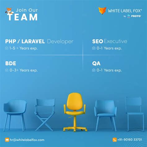 Opportunities Laraveldeveloper Phpdeveloper Seoexecutive Qatester White Label Fox Pvt Ltd