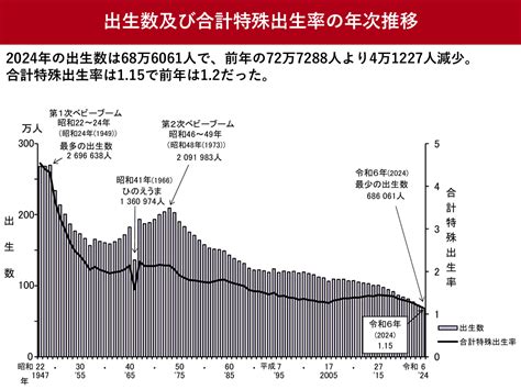 1万人以上の現場監督等の個人情報を不正取得 建設業の転職支援会社に勧告 ツギノジダイ