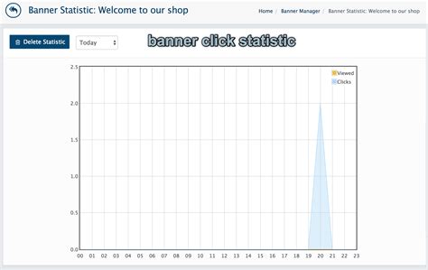 React Image Slider