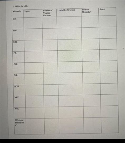 solved 1 fill in the table
