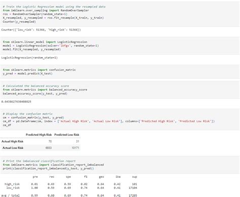 GitHub Kevin Cutler Credit Risk Analysis