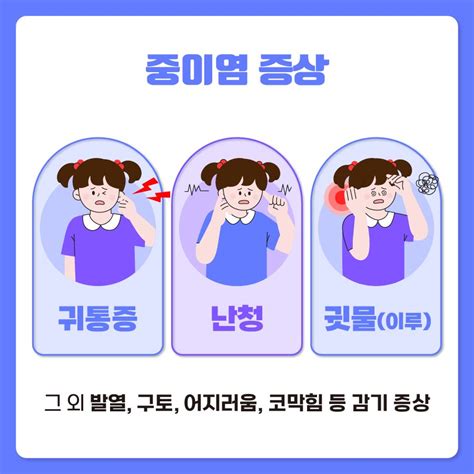 튼튼한 우리 아이 중이염 코감기 걸린 우리 아이 귀를 자꾸 만진다면 네이버 포스트