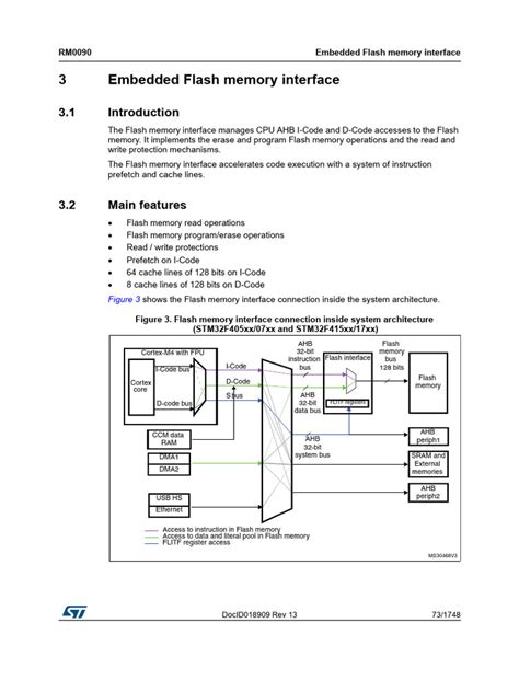 3 Embedded Flash Memory Interface Pdf Flash Memory Booting 3 Embedded Flash Memory Interface Pdf Flash Memory Booting