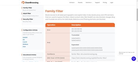 8 Best Fast And Free Public Dns Servers In 2025 Techpp