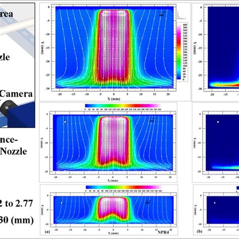 Experimental Setup For Apg Tbl Download Scientific Diagram