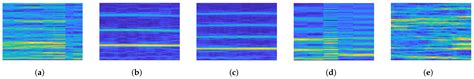 Sensors Free Full Text An Anti Noise Convolutional Neural Network
