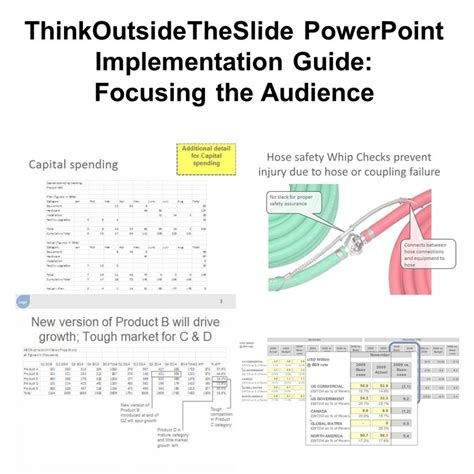 Implementation Guides Think Outside The Slide