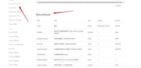 Vue项目后台管理系统（四）左边菜单动态展示，不仅可以折叠，而且点击不同的菜单，右边展示不同的页面vue 不同页面不同菜单 Csdn博客