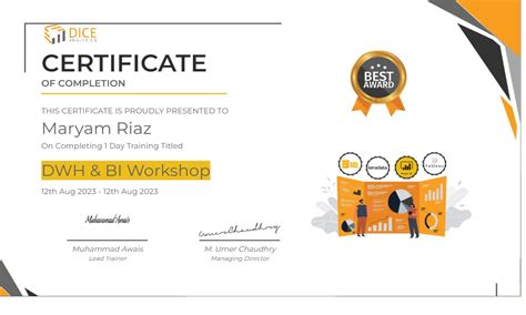 Maryam Riaz On Linkedin Datawarehousing Businessintelligence