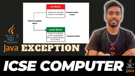 Try Catch Block In Java Computer Class 10 Icse Crash Course Java 10