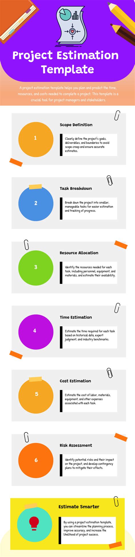 Streamline Your Project Estimation Process With A Template The Art Of