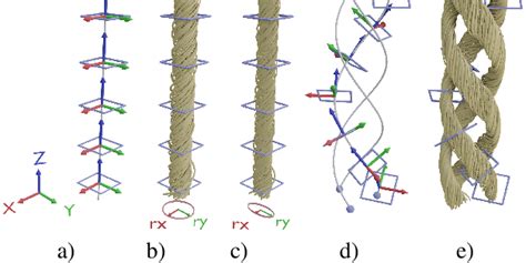 Figure 1 From Neural Inverse Procedural Modeling Of Knitting Yarns From Images Semantic Scholar