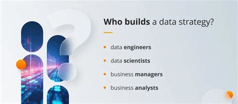 How To Build An Effective Data Strategy In