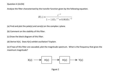 solved analyse the filter characterised by the transfer