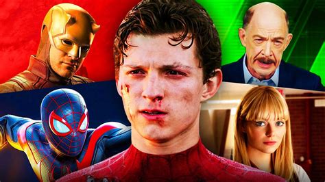 Spider-Man 4's ‘Grounded’ Story Gets Teased: 7 Plot Points We Expect In MCU Sequel
