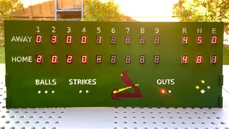 Raspberry Pi Scoreboard Tracks Real Time Baseball Scores Tom S Hardware